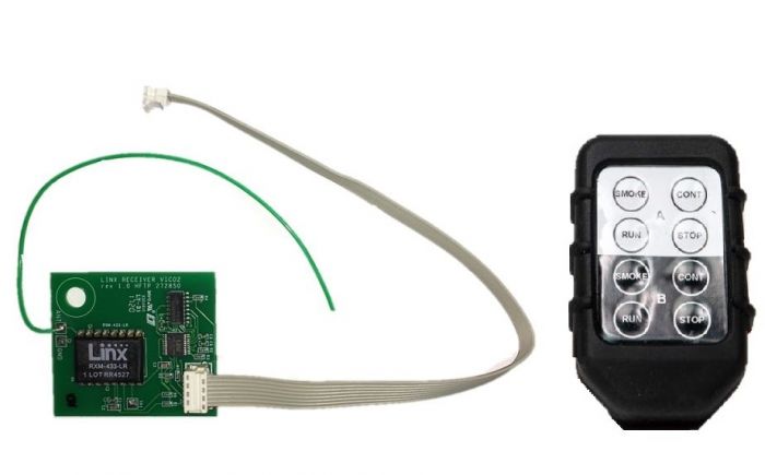 SG1000 Wireless Remote incl. receiver print Topkwaliteit producten ...